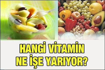 Vitaminler ve Özellikleri - Eğitim Platformu
