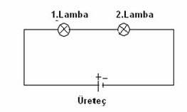 Paralel ve Seri Bağlı Devre Nedir Resimli Anlatım - Eğitim Platformu